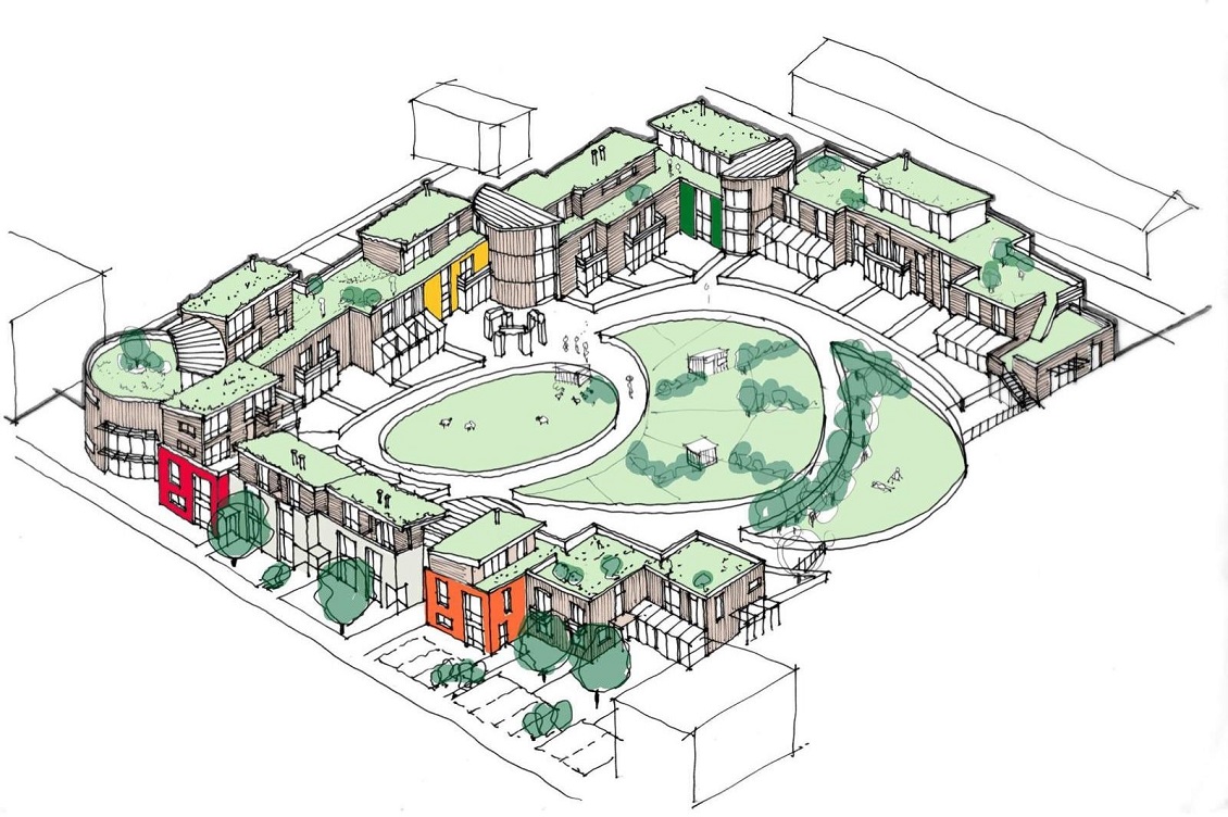 Cohousing Roma, per costruire comunità di coabitazione sostenibili e ...